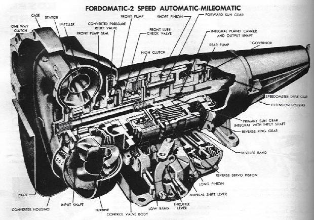 Ford Fordomatic 2 speed transmission